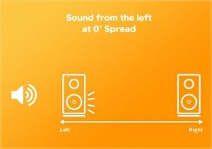 10 Unity Audio Tips (That You Won't Find in the Tutorials)