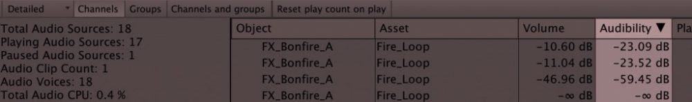 10 Unity Audio Optimisation Tips