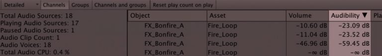 10 Unity Audio Optimisation Tips