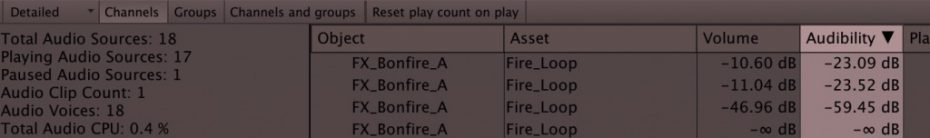 10 Unity Audio Optimisation Tips