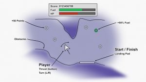 How to write a game design document (with examples)