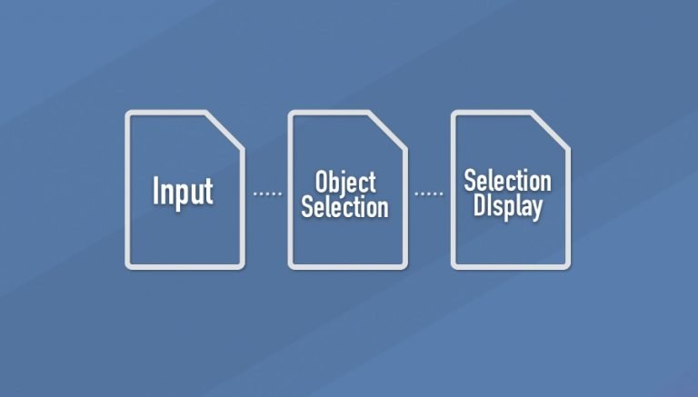 How To Use Script Composition In Unity Game Dev Beginner