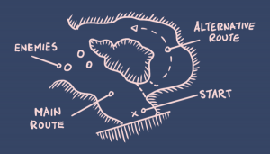 How to write a game design document (with examples)