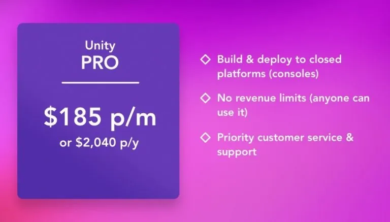 Is Unity free? (and will you ever need Unity Pro?) - 2024 Update